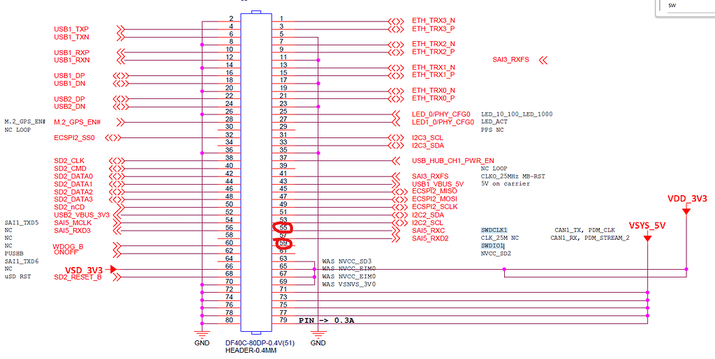 How To Flash Stm32 From Imx8mp Using Openocd Nxp Imx8m Plus Solidrun Forums