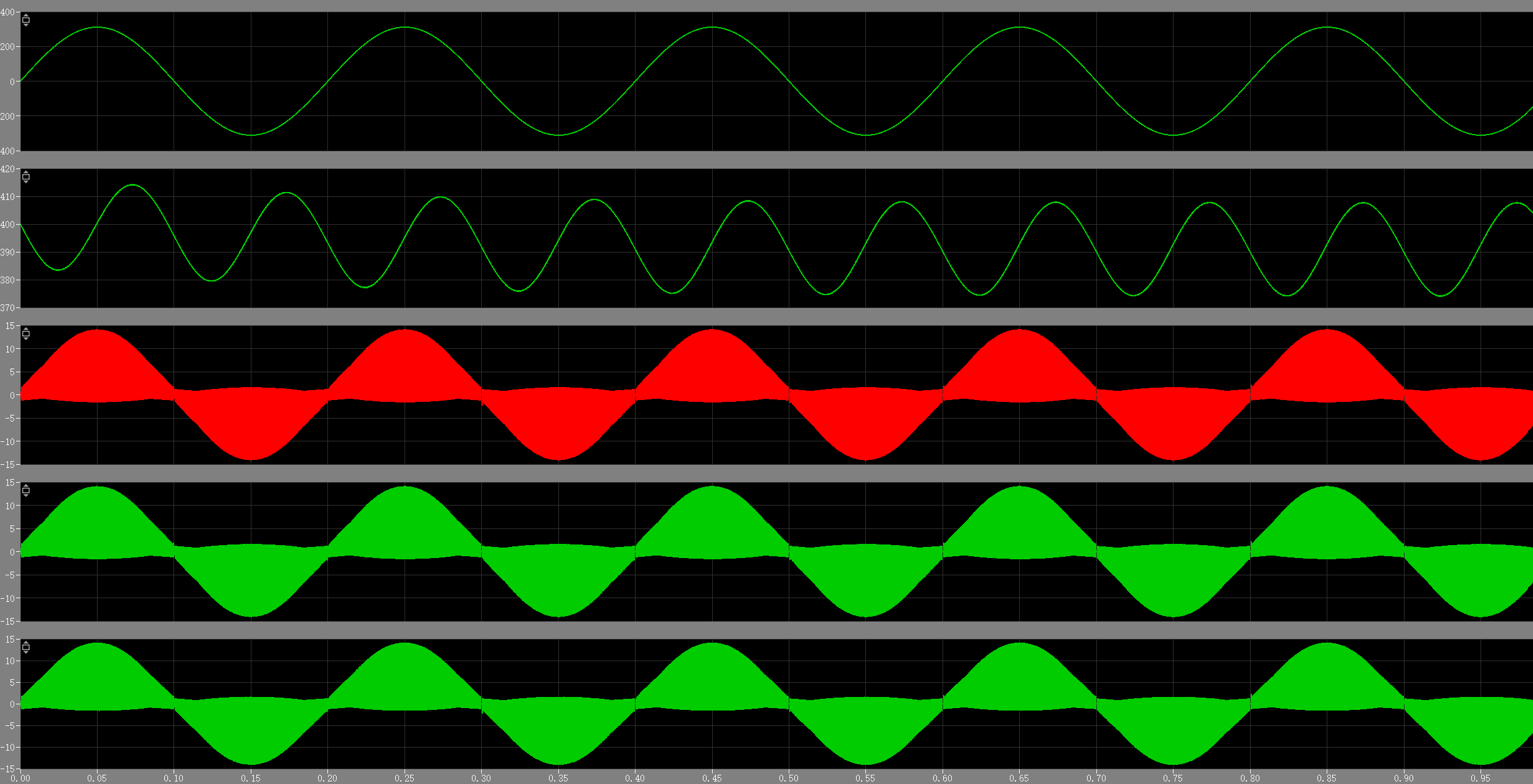 Closed-loop controlled interleaved totem-pole PFC problem consultation ...