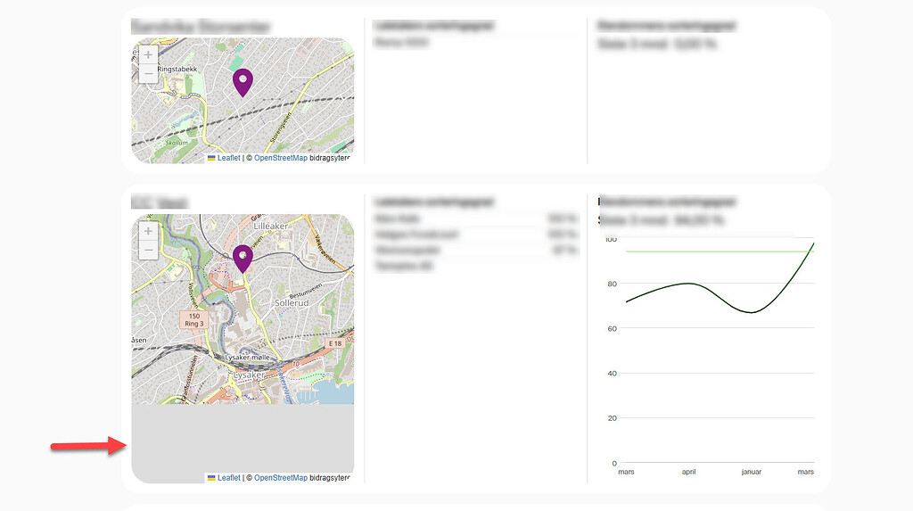 Map rendering in list - Bug reports - Appfarm Community