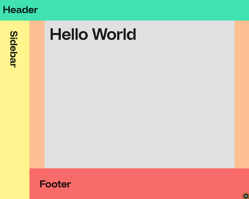 Layout with custom app bar, sidebar and footer using View Containers - Ask the community ...