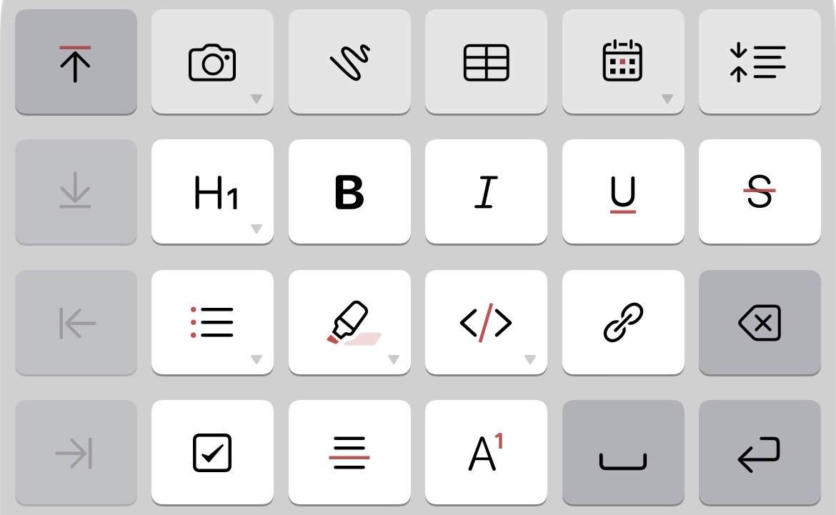 How insert math formulas from the formatting menu on iPad? - General ...