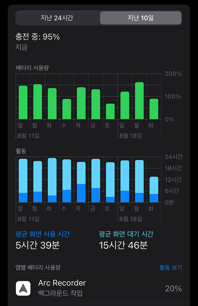 Arc Timeline Recorder still drawing quite a power from the battery ...