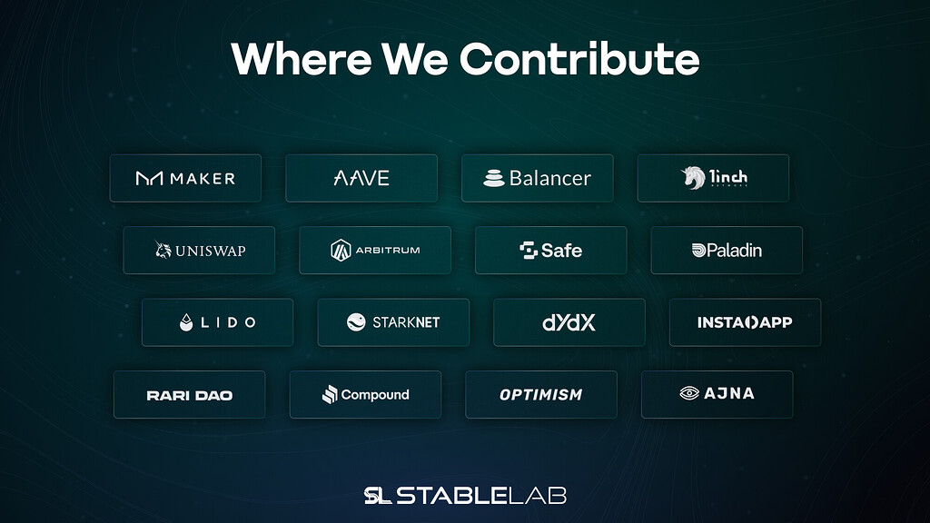 StableLab's involvement in dYdX - Governance/DAO Discussions - dYdX Community Forum - Governance ...