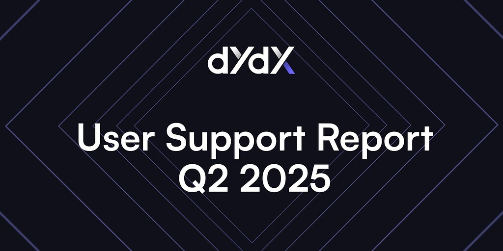 dYdX Chain Q2 2025 User Support Progress Report - dYdX Chain - dYdX Community Forum - Governance ...
