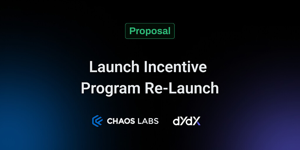 [DRC] Launch Incentive Program Re-launch Proposal - Proposals - dYdX ...