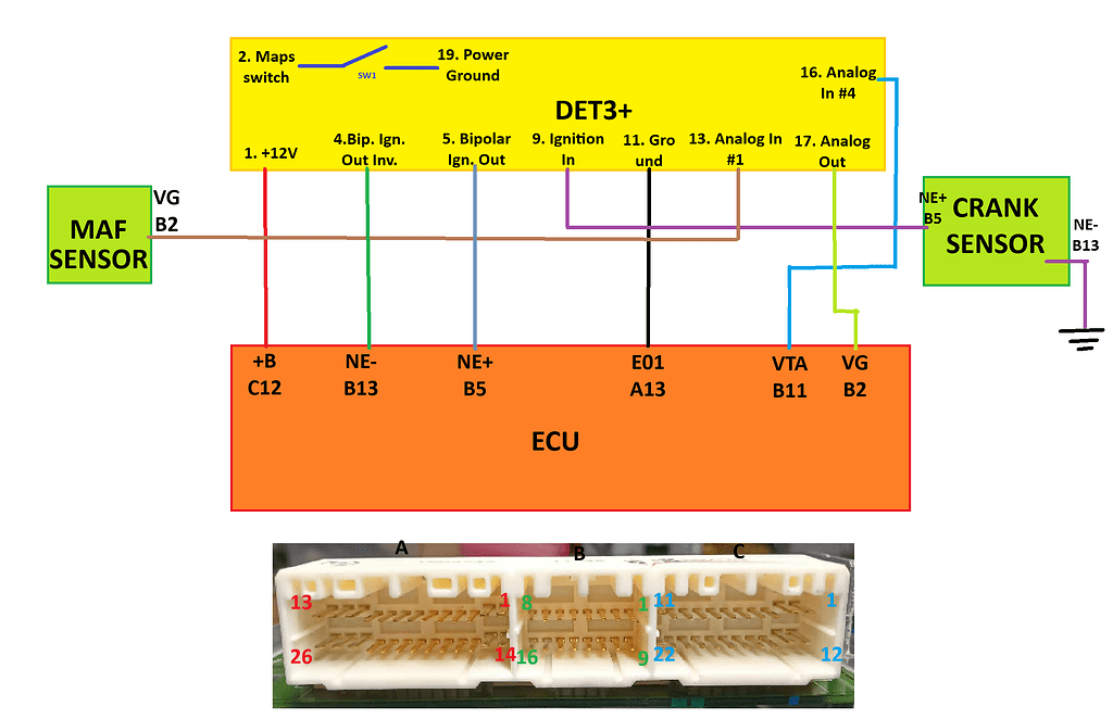 Corolla DET3 wiring - OTHER DEVICES - Ecumaster Community