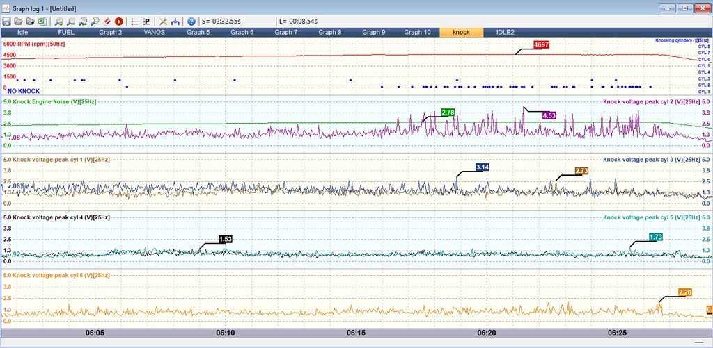 Knocking crazy with old ign map - V3 BETA TESTS - Ecumaster Community