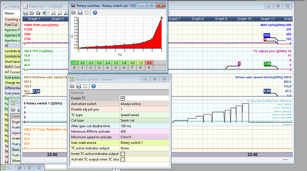 Traction Control + Rotary Switch 1 - V3 SOFTWARE - Ecumaster Community