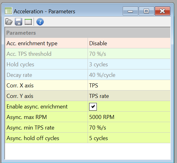 How to enable asynchronous accel enrichment (without synchronous accel ...