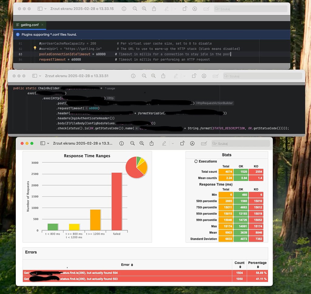 Trying to set a timeout on the requests - Gatling (Open-Source) - Gatling