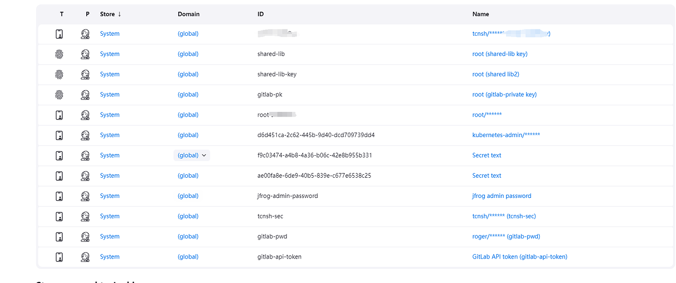 Gitlab Api Token is not showing on the dropdown list - Ask a question ... Gitlab Api Token is not showing on the dropdown list - Ask a question ...