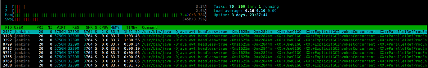 Jenkins and Java Xmx Xms - Using Jenkins - Jenkins