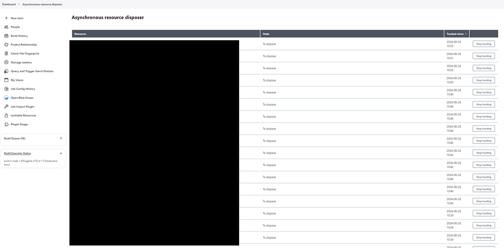 Problem With Resource Disposer Plugin Ask A Question Jenkins