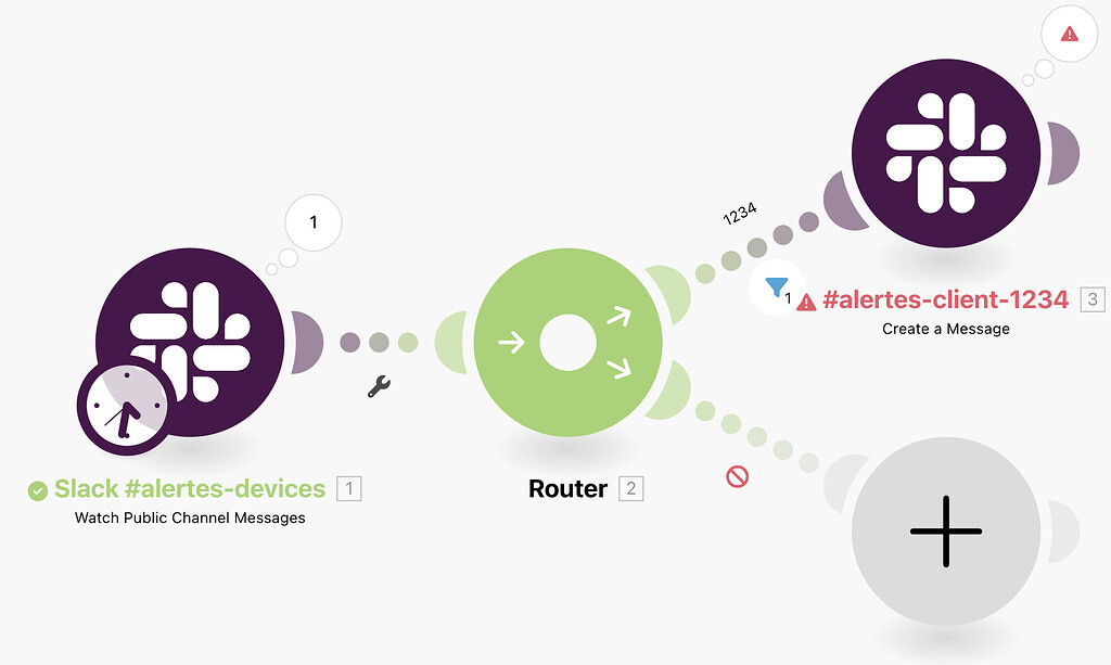 Help needed: duplicate Slack messages, including their blocks, from one channel to another - How ...
