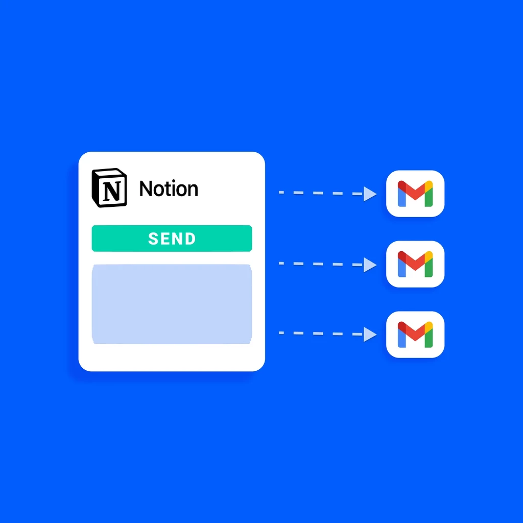 Send Emails From Notion With Page Content Based On Status Field Values Hire A Pro Make