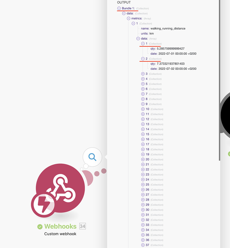 How to separate webhook on boundles? - How To - Make Community