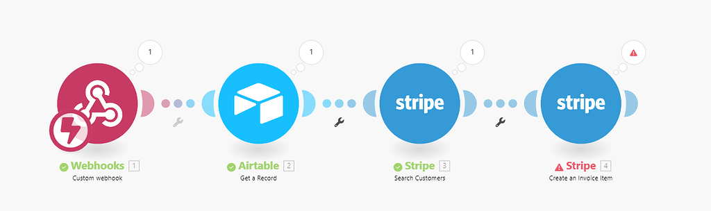 Creating stripe invoice items, with recurring payment type - How To - Make Community