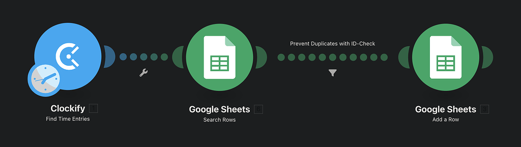 Clockify Time Entry Google Sheet Import - Questions - Make Community