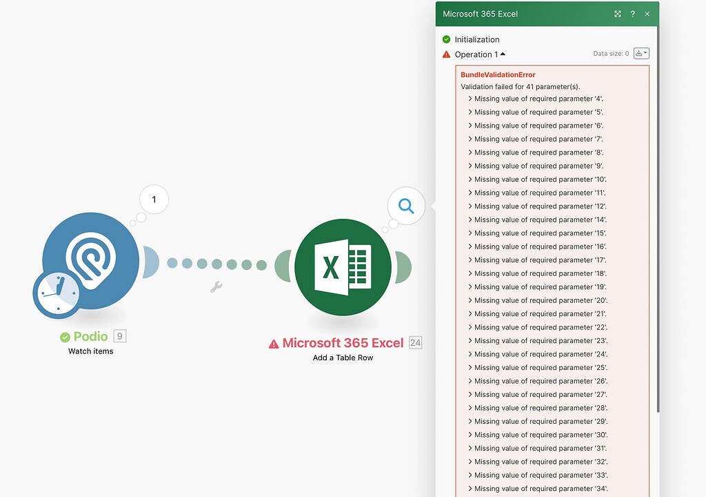 Podio->Excel, Bundle Validation Error, It was working fine just the other day? 😭 - How To - Make ...