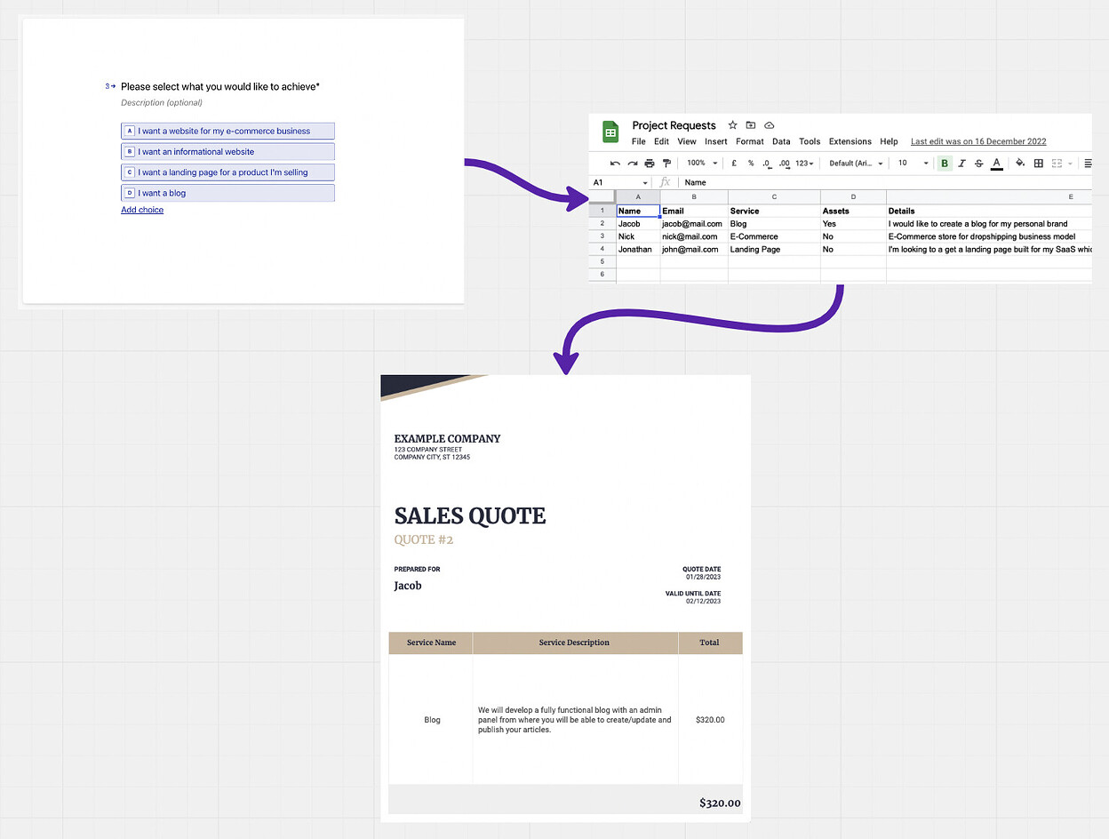 🎓 [Getting Started With Functions p. 3] Date Functions - Showcase ...