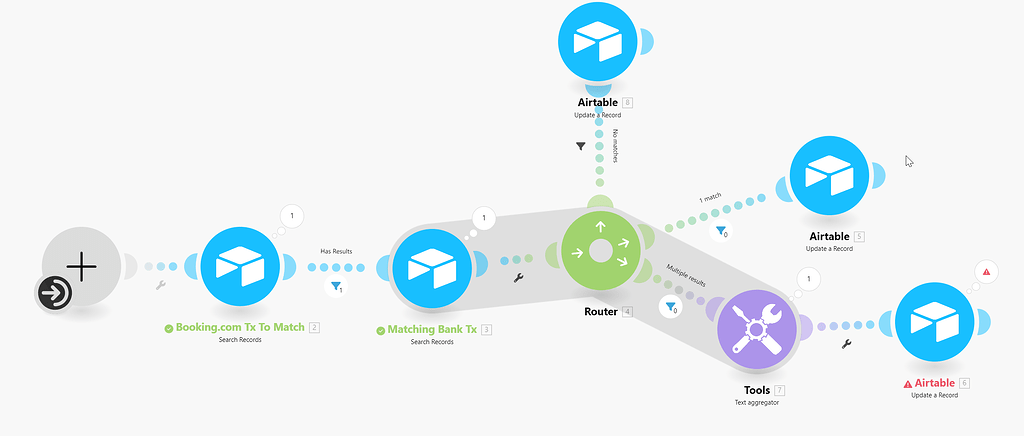 Array Aggregator - Conditional logic based if output has 0 items, 1 items, or many items - How ...