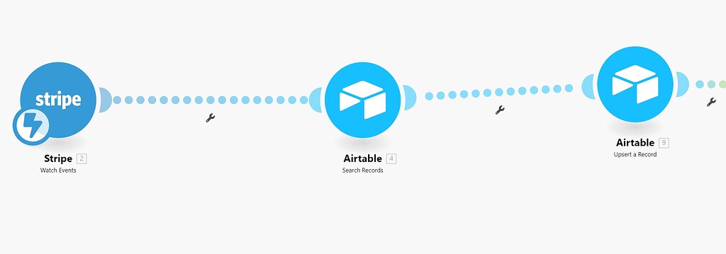 Record Stripe Transaction in Airtable - How To - Make Community