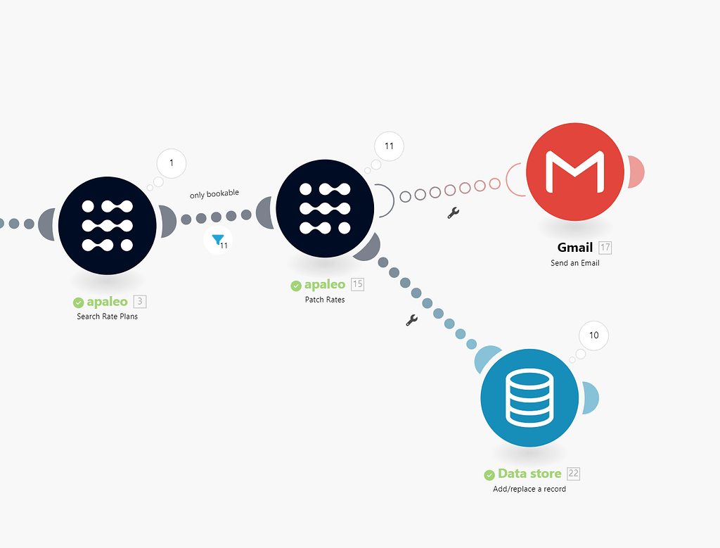 How to trigger following module only once? - How To - Make Community