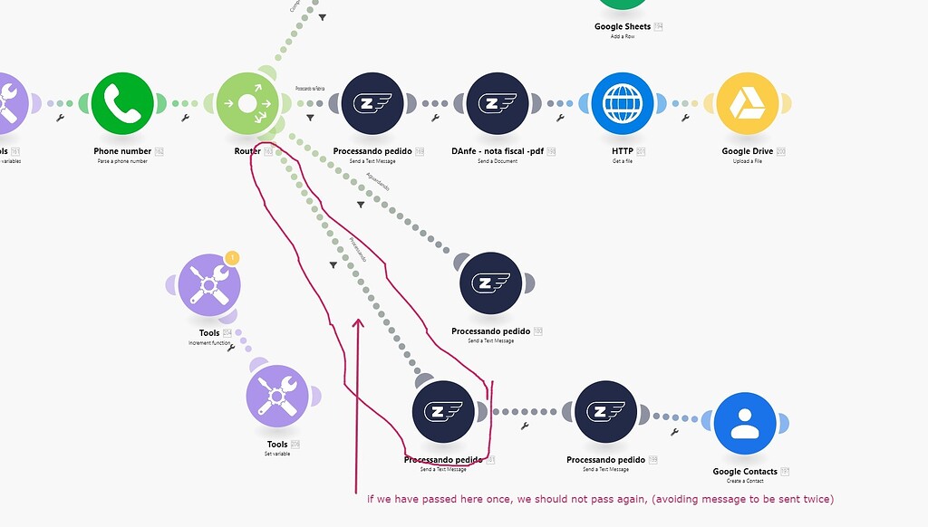 Using increment counter to limit passes to 1 - Questions - Make Community