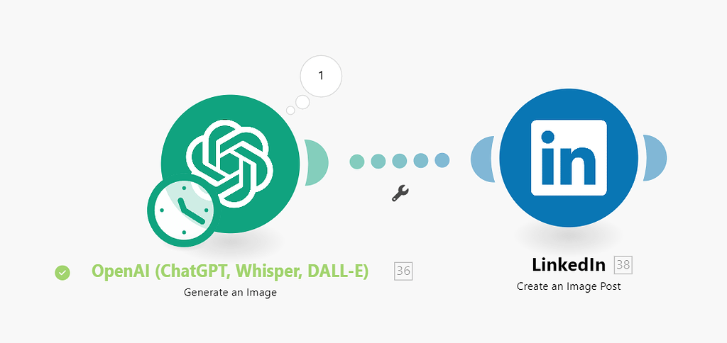 How to upload an image to a LinkedIn post? - How To - Make Community