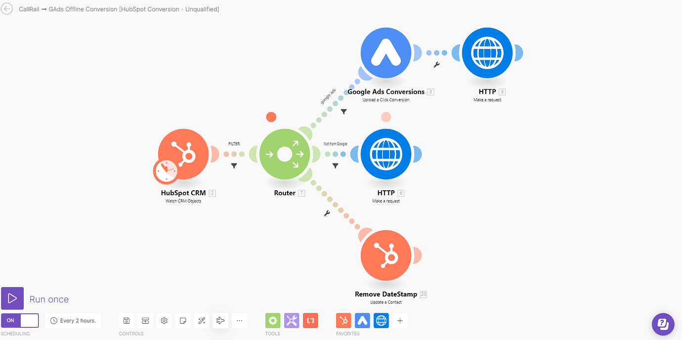 How to have a HubSpot trigger which triggers only when a specific property is changed - How To ...
