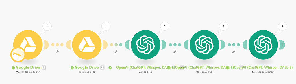 OpenAI Assistant API - PDF File Processing Issue with Binary Output - How To - Make Community