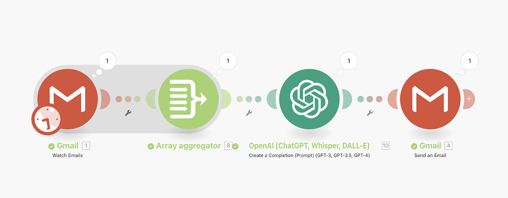 Help with Passing Array Aggregator Output to ChatGPT - How To - Make Community