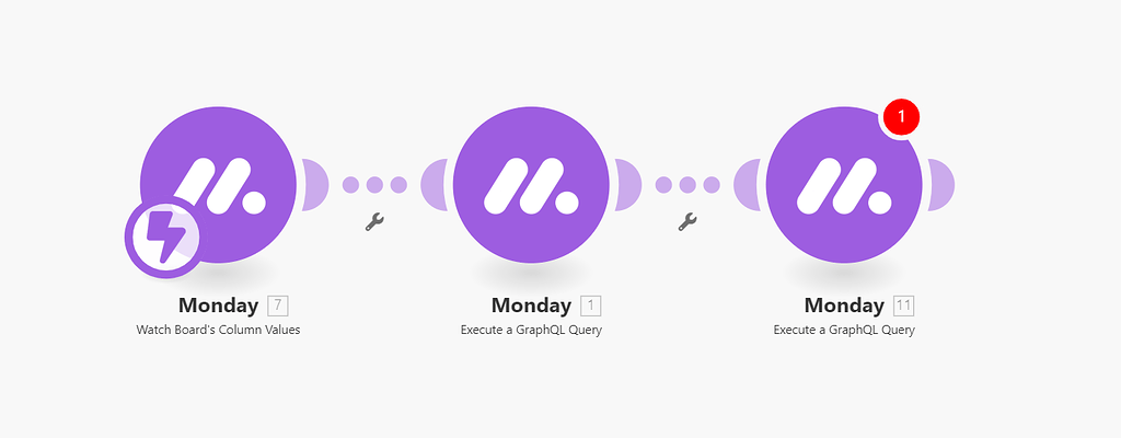 Monday.com Dependency Automation - How To - Make Community