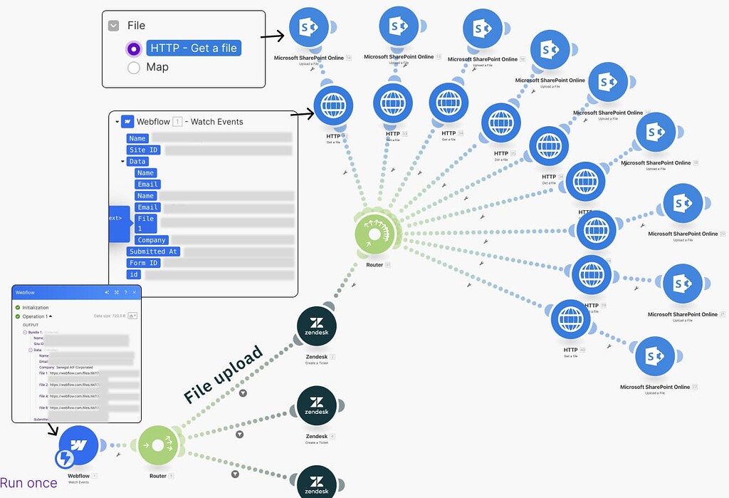 How upload a dynamic amount of files from Webflow into Sharepoint? - How To - Make Community