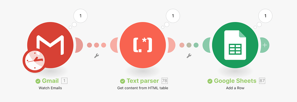 Help Needed Mapping Array to Google Sheets - How To - Make Community