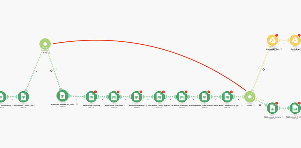 Help with connecting a router to existing modules - How To - Make Community