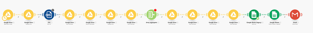 How to set up Parse CSV correctly - Getting Started - Make Community How to set up Parse CSV correctly - Getting Started - Make Community