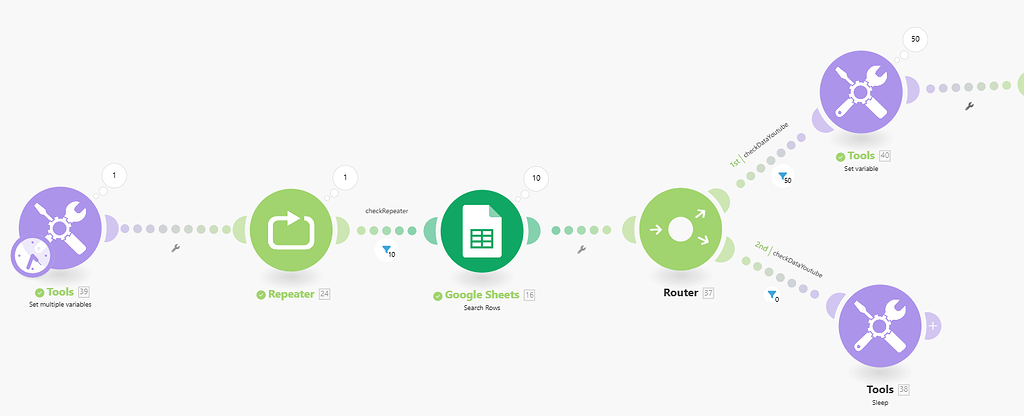 How to break a repeater when the certain condition met? - Getting Started - Make Community