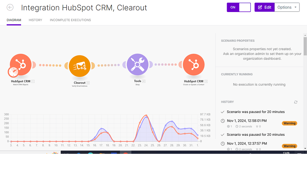 Error handling - How To - Make Community