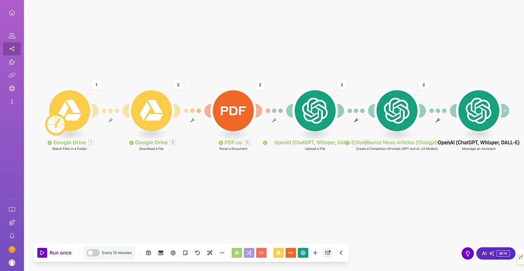 How to analyze PDF with ChatGPT? - Features - Make Community