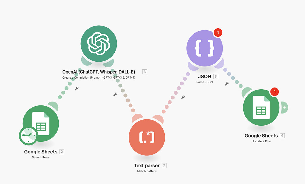 Module isn't recognizing the module previous; can't set data input - How To - Make Community