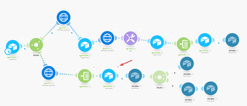 Reduce number of operations in Reduce number of operations in