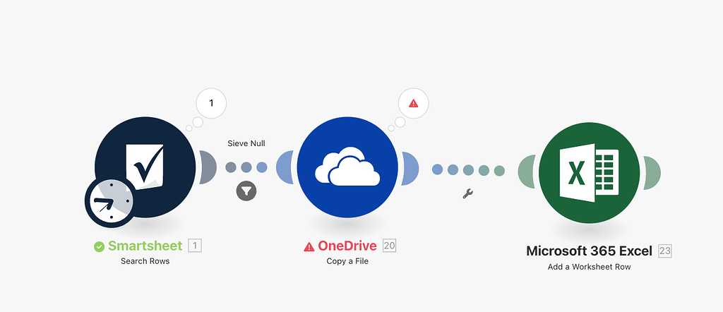 Getting Errors from Multiple executions of OneDrive - How To - Make ... Getting Errors from Multiple executions of OneDrive - How To - Make ...