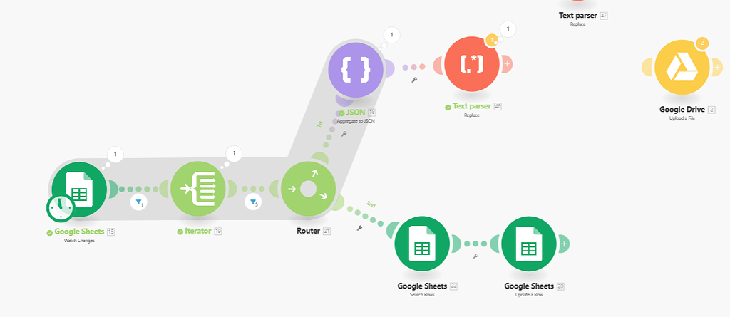 Replace pattern in json string - How To - Make Community