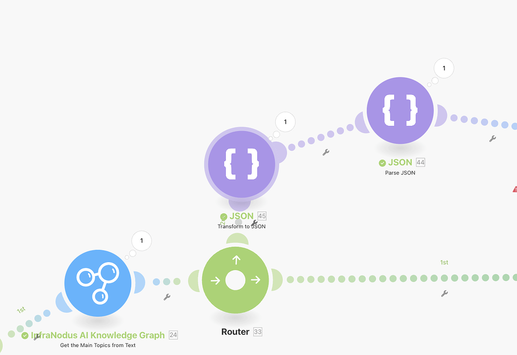How to convert a collection to JSON - How To - Make Community