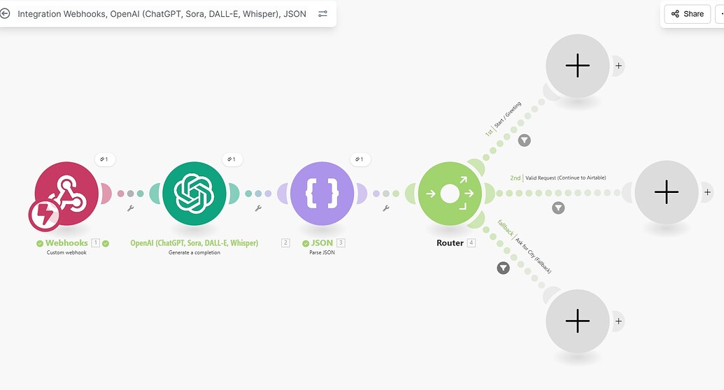 ROuter do not get message from JSON Parse - Beginner Questions - Make ...