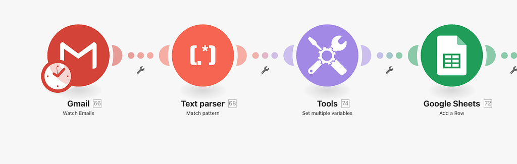 Setting up Webhook Trigger to Automatically Update Google Sheet on Email Arrival - How To - Make ...