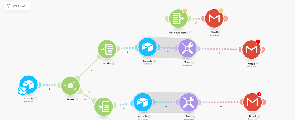 Multiple Airtable Rows to one single email - How To - Make Community