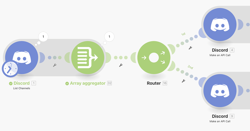 Cannot map output bundles into Discord module - How To - Make Community Cannot map output bundles into Discord module - How To - Make Community