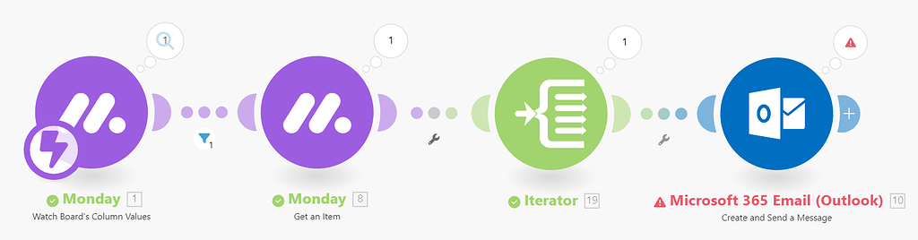 Issue Sending Emails with Iterator & Microsoft 365 - How To - Make Community